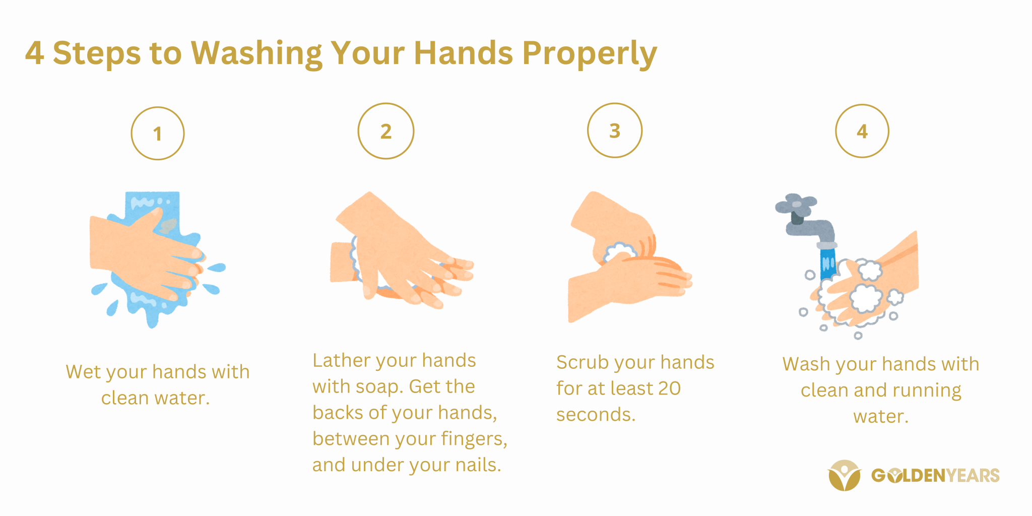 Proper Hand Hygiene for Older Adults